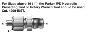 Forberg Scientific Inc: Parker Fitting Assembly & Remake Instructions