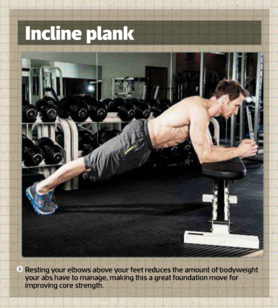 August 2013 | Plank Exercises Routine | Plank Variations