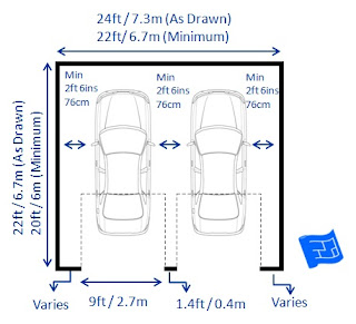 Perencanaan Dimensi Garasi Mobil yang Tepat - Arsitur Studio