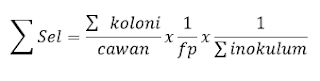 Mikrobiologi: Enumerasi Mikroba Metode Total Plate Count (TPC)