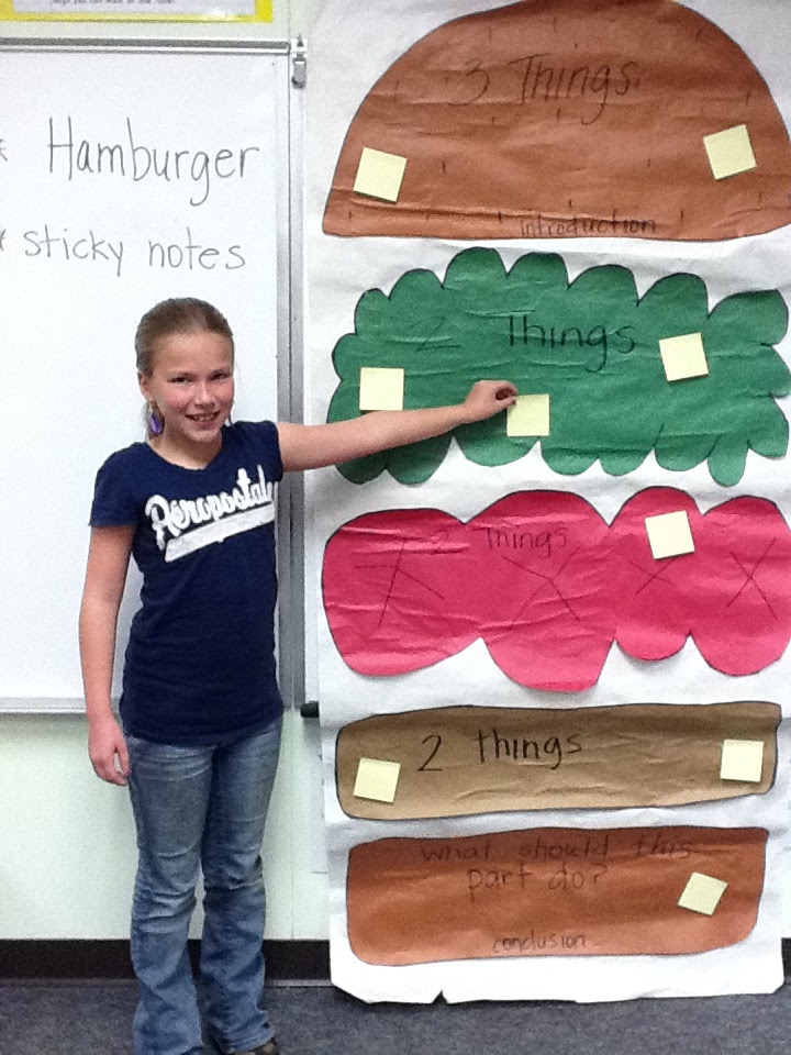 Krazy 4 Writing: STICKY NOTE HAMBURGER