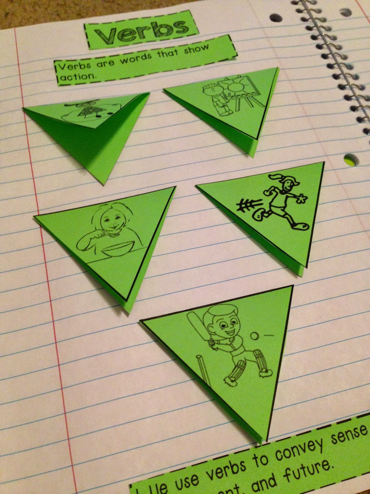 Journeys Interactive Notebooks for Lessons 1, 2, and 3! TONS of ...