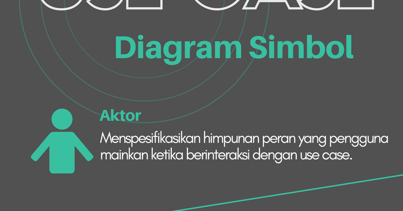 5 Contoh Simbol Use Case Diagram Beserta Penjelasan Dan Fungsinya ...