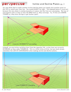 Drawsh: Incline and Decline Planes