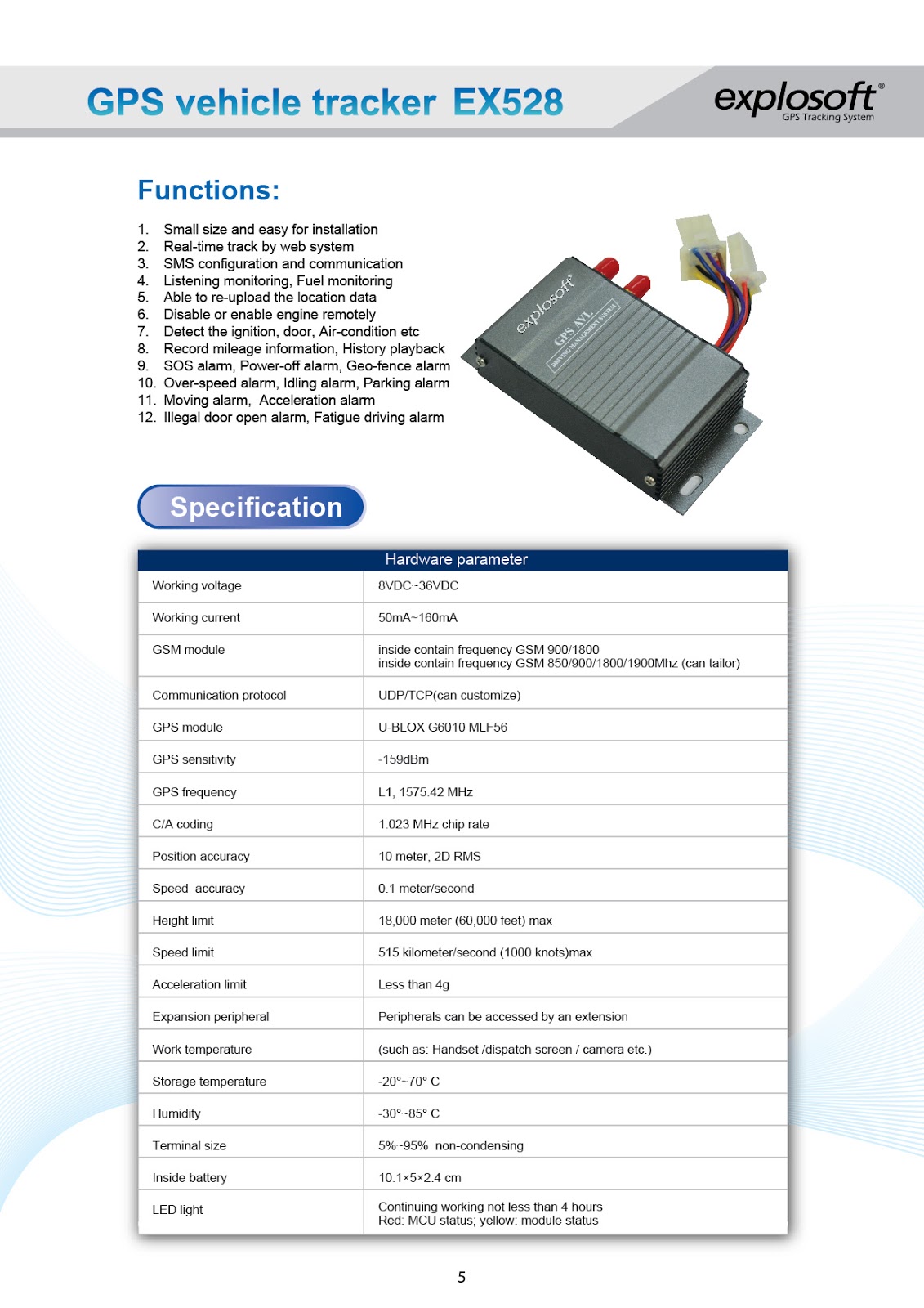 Explosoft GPS Tracking Vehicle System: GPS Tracker Models Products