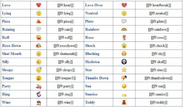 2012 Facebook smileys Awesome :D | ដោនឡូតសេរី-Download-Online