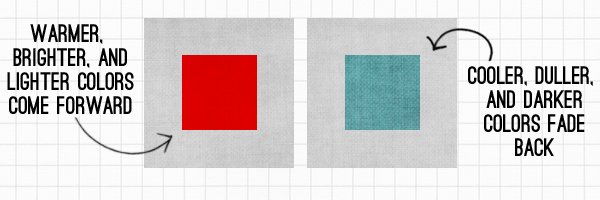 Context of practice: How colours advance and recede