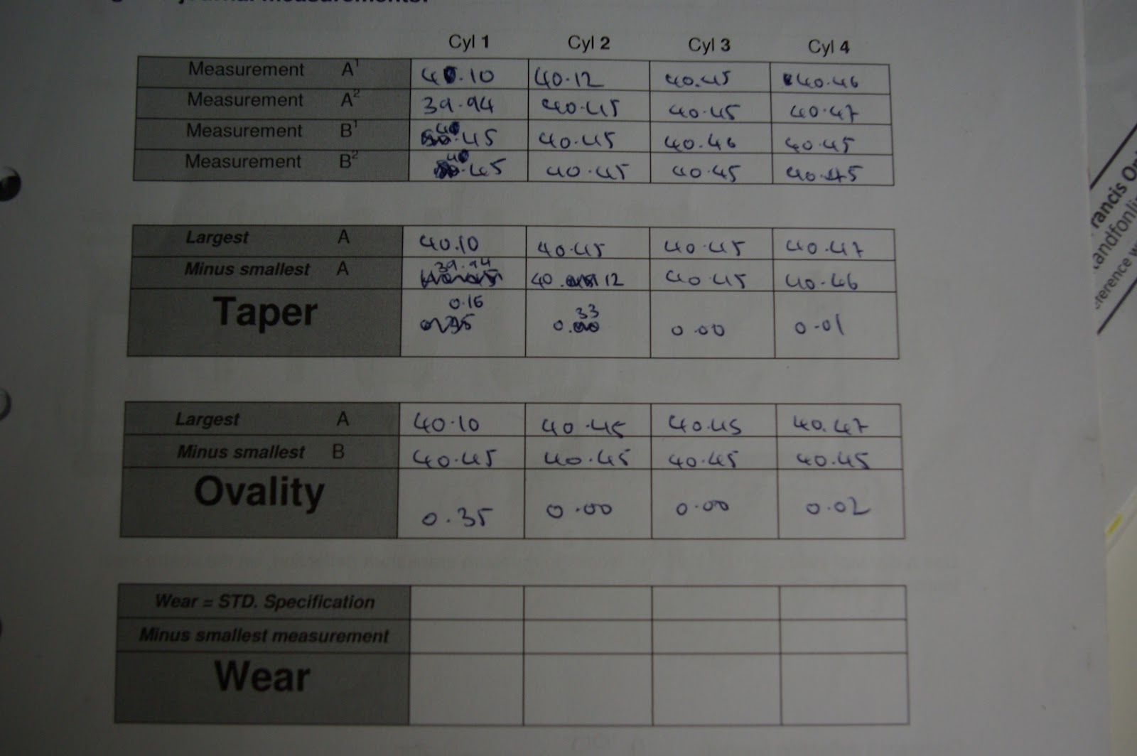 Engines: Cylinder Block Measurements