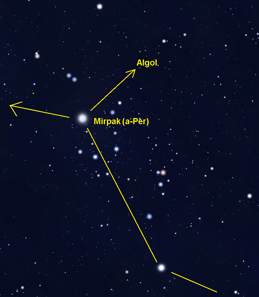 GoodKook's Place: 1월의 밤하늘 관측 안내