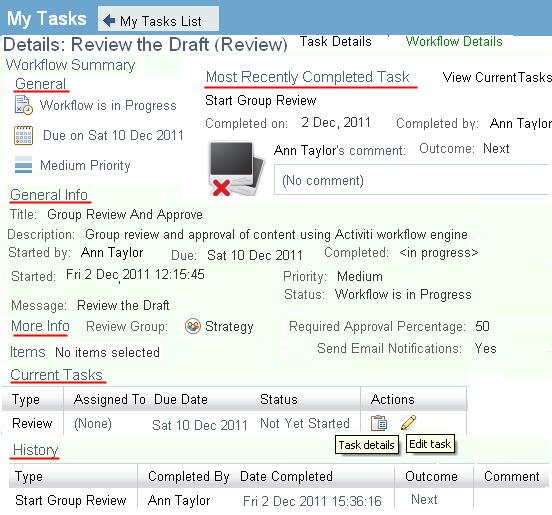 Alfresco Books by CIGNEX Datamatics