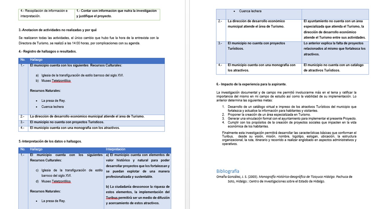 Yesenia Rubí Sánchez Miranda: Sesión 6 Actividad 1: Bitácora de ...