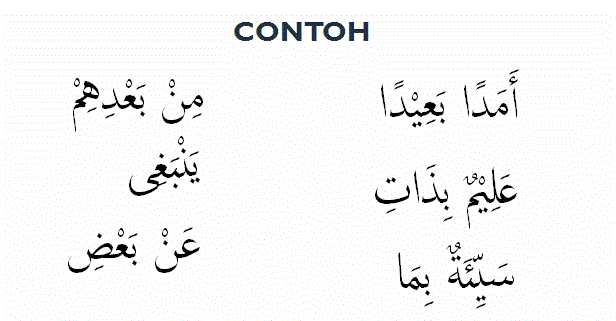 HUKUM NUN MATI DAN TANWIN (Part 1: Idzhar dan Iqlab)