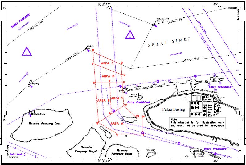wild shores of singapore: Extensive survey near submerged reefs off ...