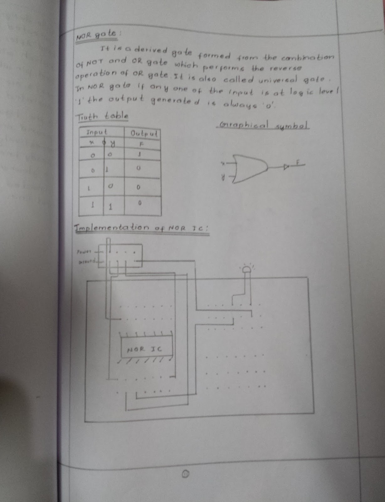 BIM Spark: Lab report on DLD (Digital Logic Design) BIM Spark: Lab report on DLD (Digital Logic Design)