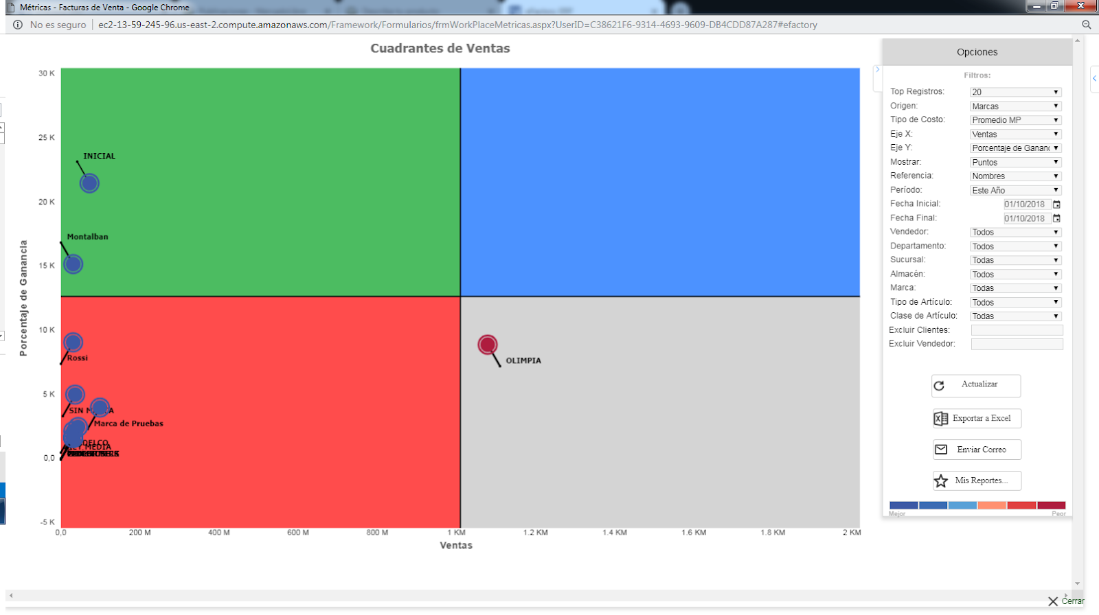 ¿Cómo crear un tipo de ajustes de inventario en eFactory Software ERP ...