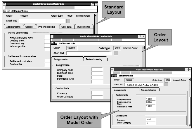SAP Financial Master Data - SAP ABAP