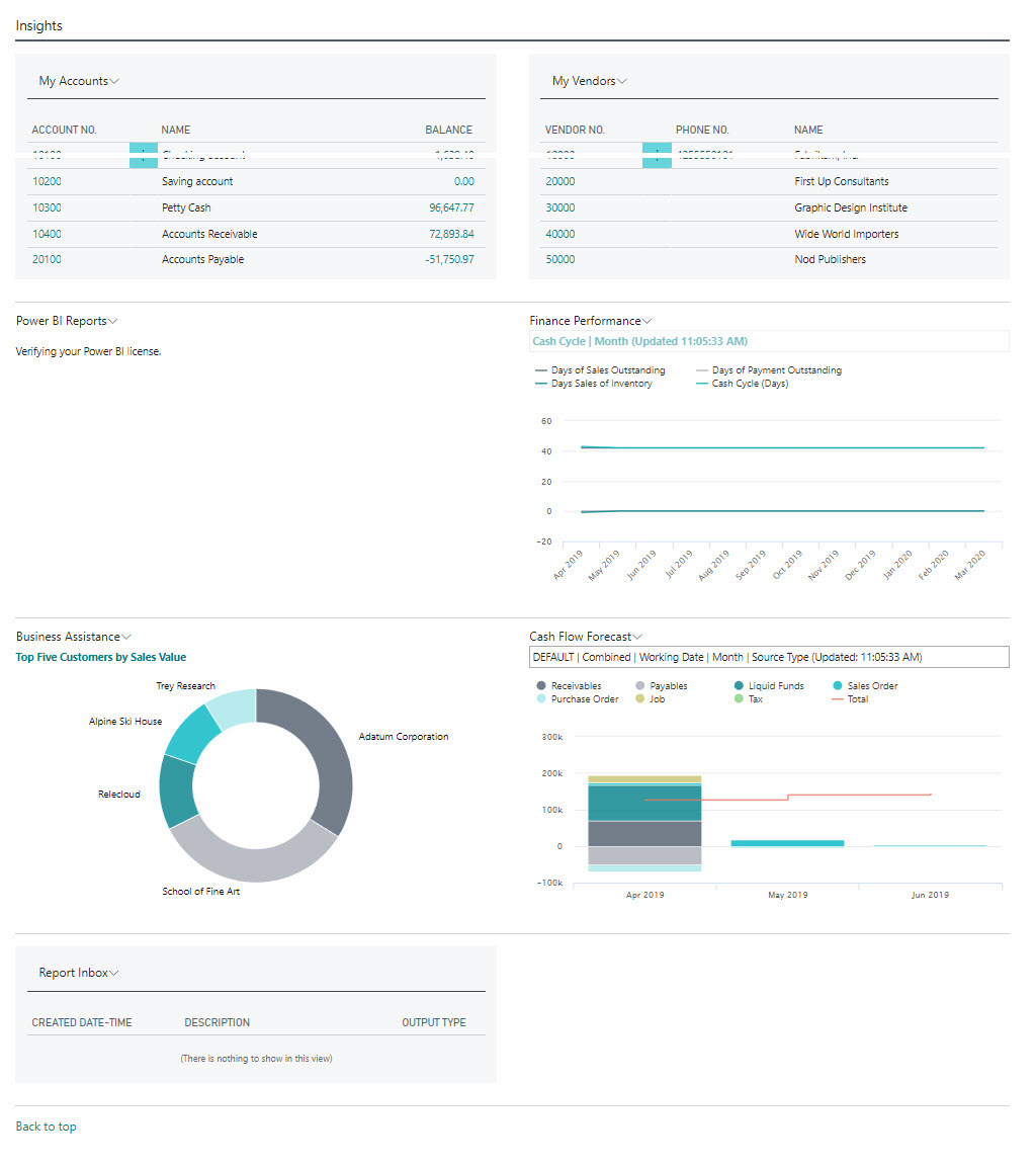 Steve Endow - The Blog: Dynamics 365 Business Central vs. Dynamics GP ...