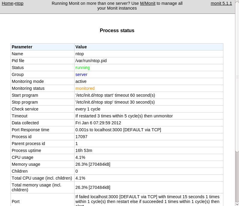 Install monit - tewsintl Install monit - tewsintl