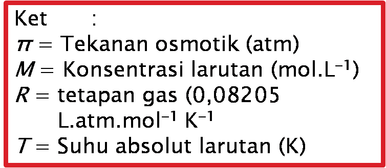 Sifat Koligatif larutan : Tekanan Osmosis , Materi Kimia Kelas XII ...