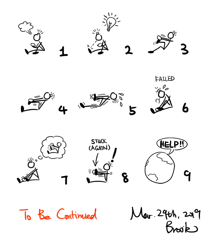 Amazing Stickman Comics