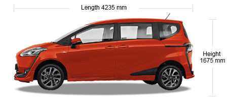Spesifikasi Toyota Sienta vs Daehatsu ~ KOMUNITAS KREASI OTOMOTIF