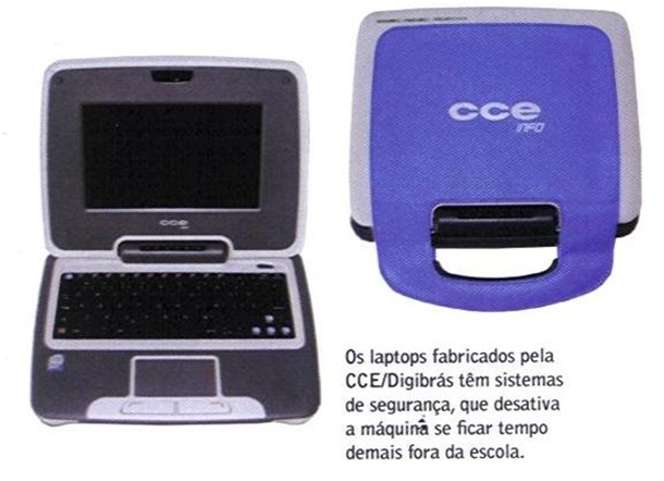 Escola Municipal Professora Dolores Martins: Projeto UCA