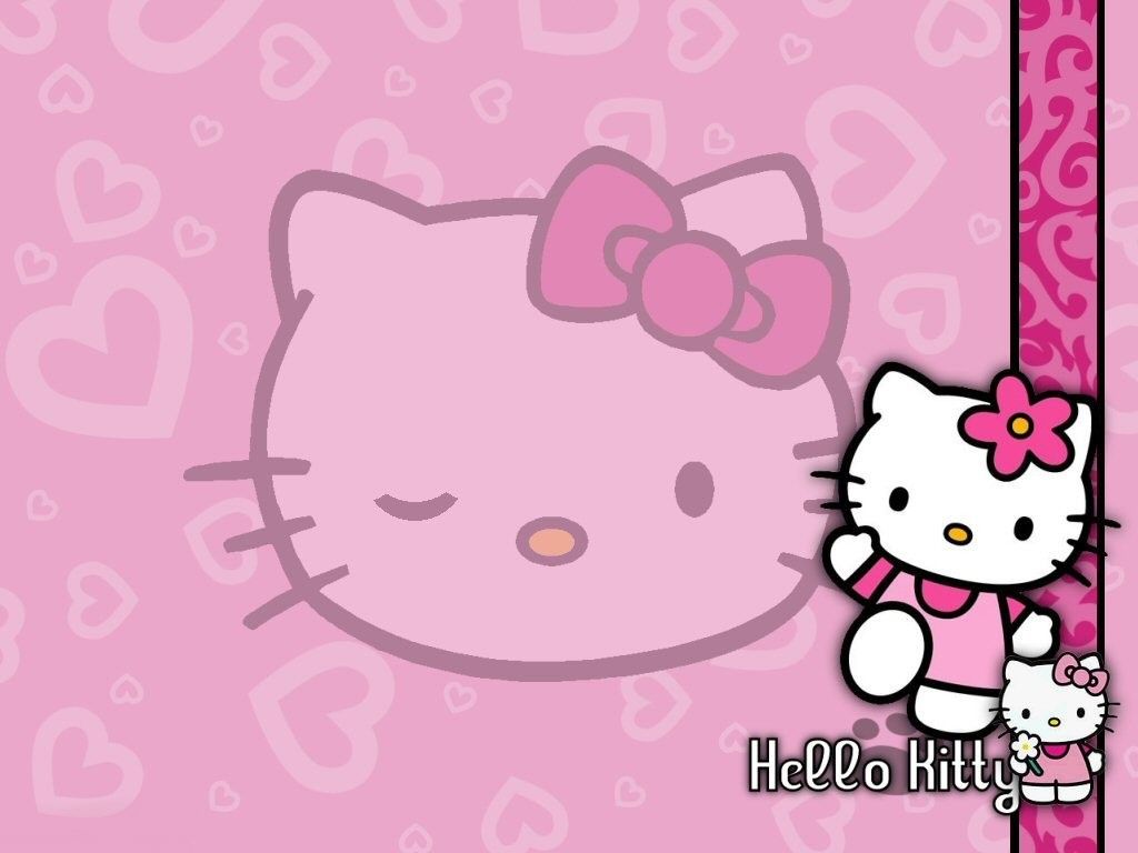 ภาพพื้นหลังhello kitty