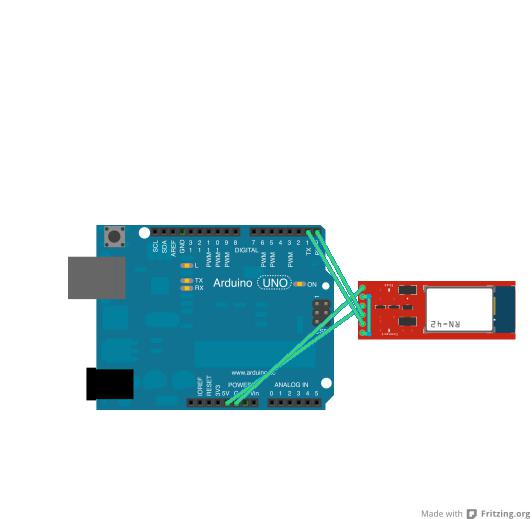 Computo Integrado: Proyecto Arduino