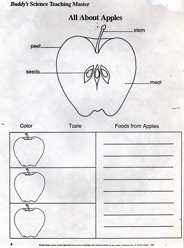 ELEMENTARY SCHOOL ENRICHMENT ACTIVITIES: JOHNNY APPLESEED APPLE INSPECTION