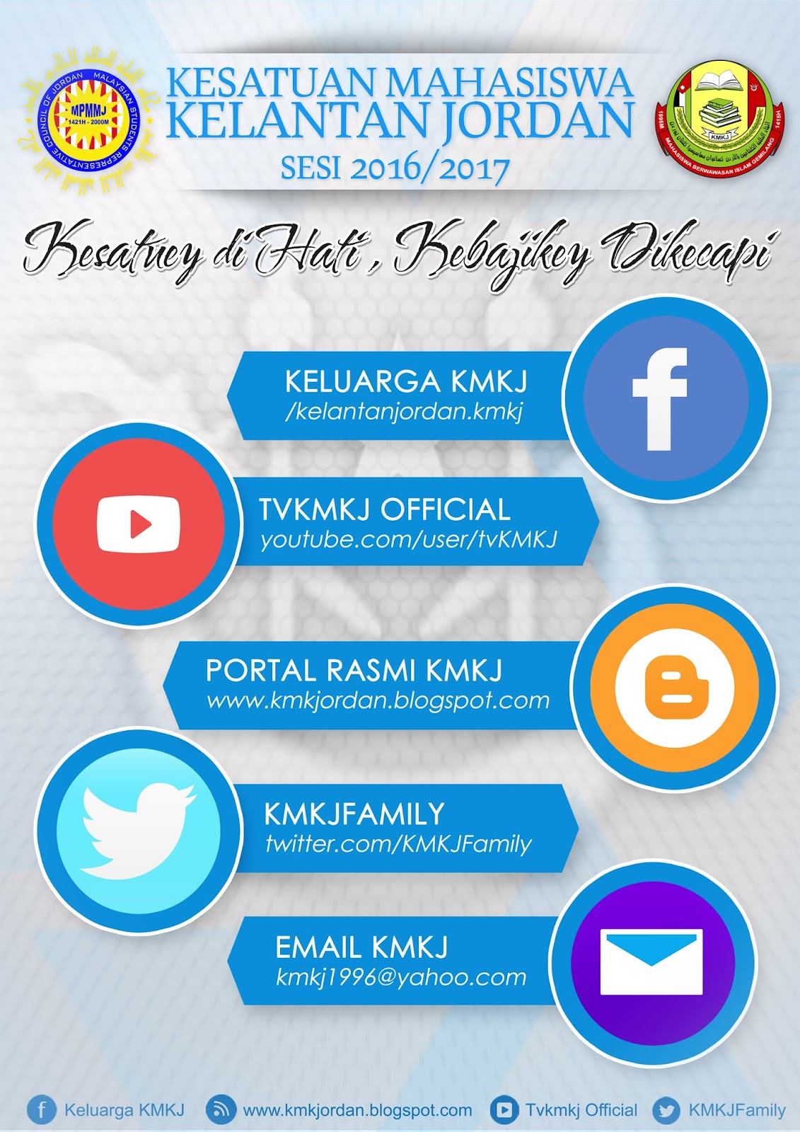 Portal Rasmi Kesatuan Mahasiswa Kelantan Jordan (KMKJ): Organisasi KMKJ ...