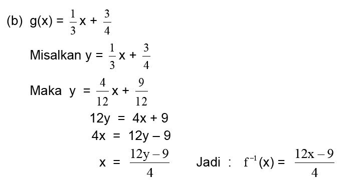 Invers Fungsi - Materi Lengkap Matematika