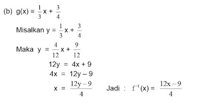 Invers Fungsi - Materi Lengkap Matematika