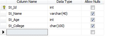 How to perform Insert Edit Update Delete Cancel and Print Operations in GridView Using Stored ...