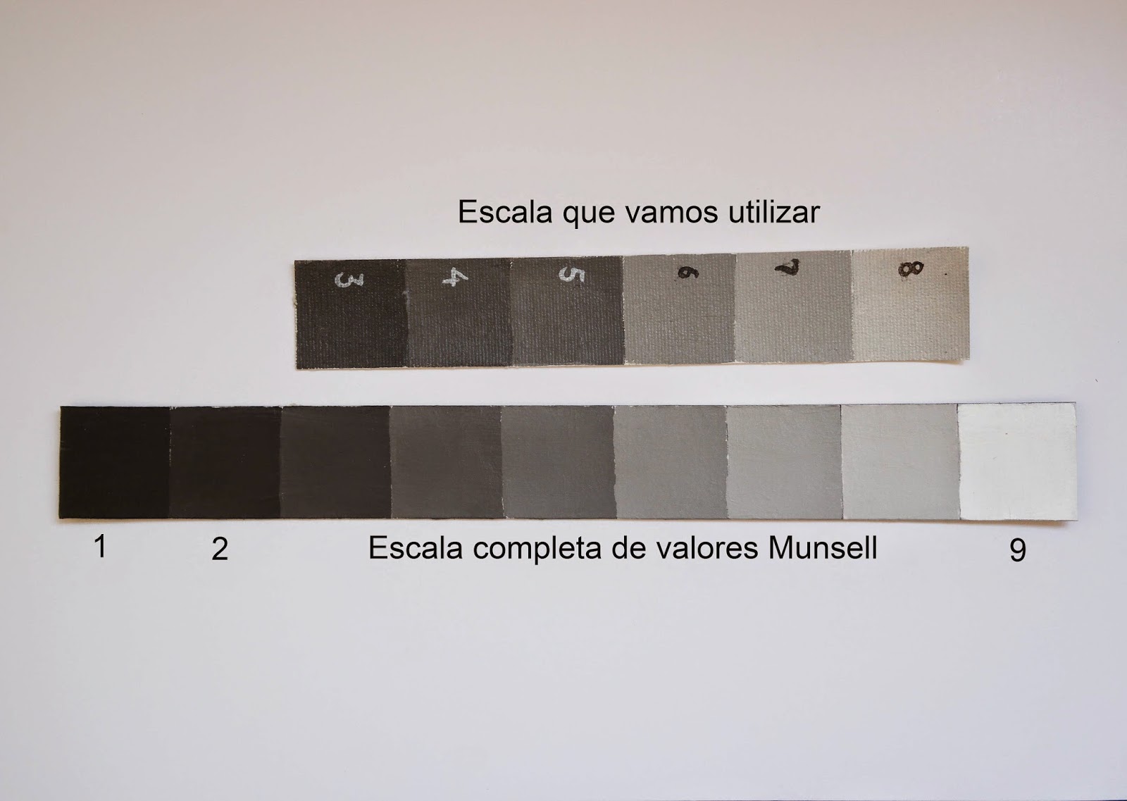 Oficina do Pintor: Harmonia das Cores - Parte IV Utilização da Escala ...