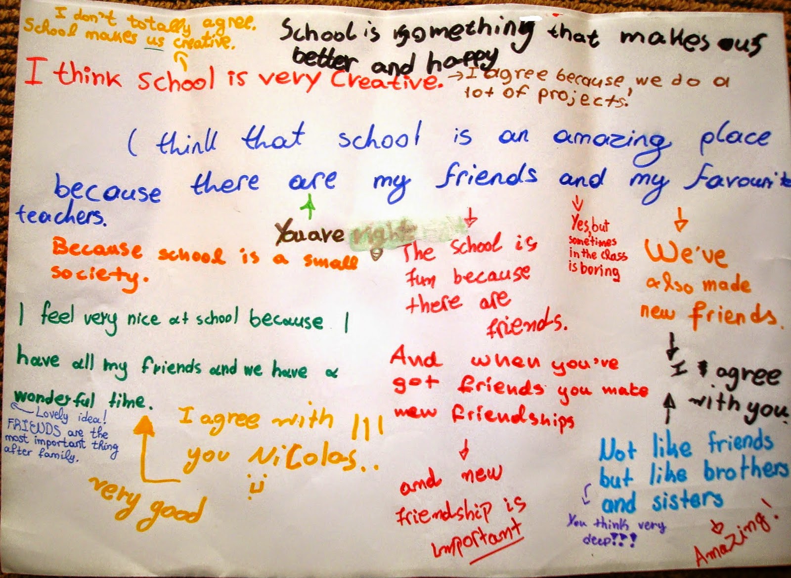 Art in the English Class : School: CHALK TALK 2nd ROUND