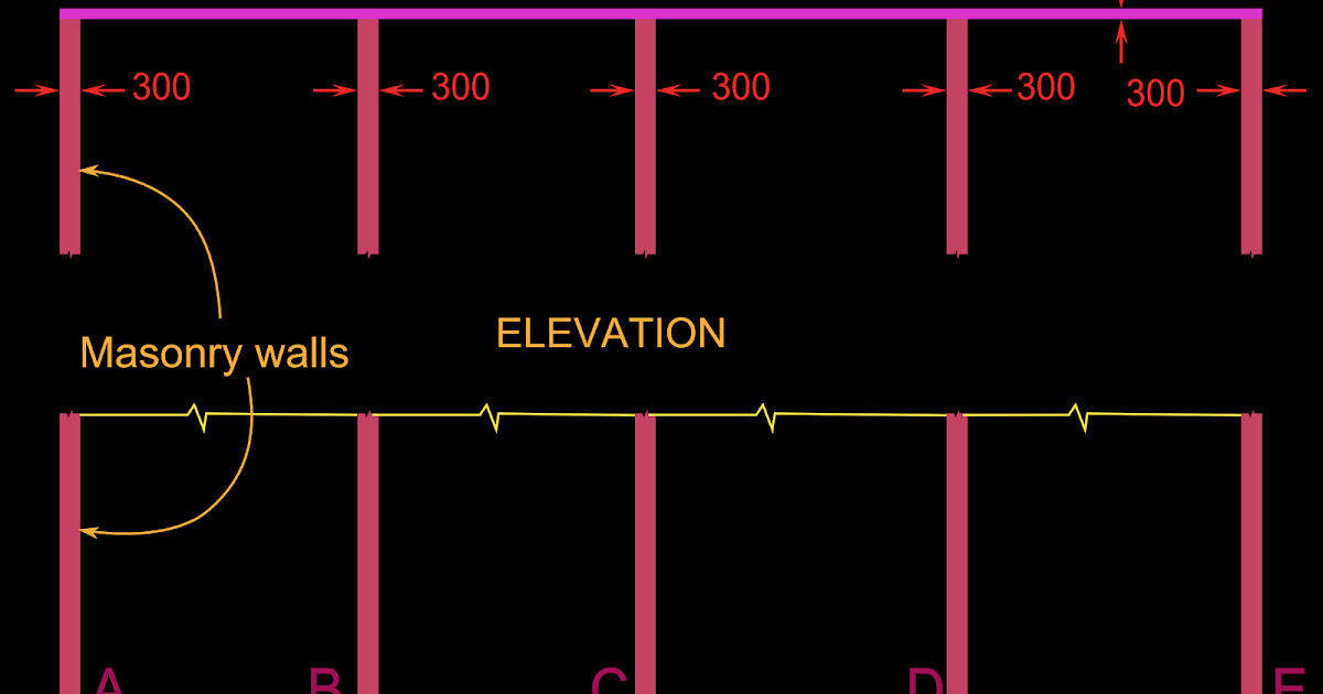 Reinforced Concrete Design: Effective span example 4