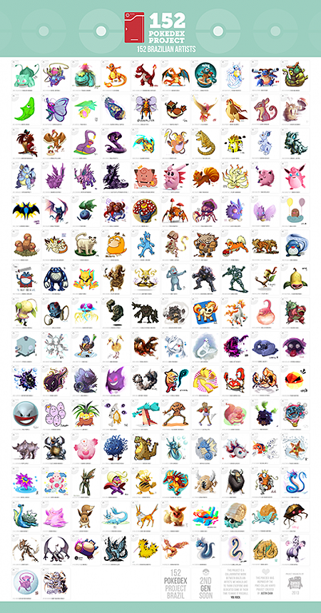 Welcome to Legends!: 152 Pokedex Project
