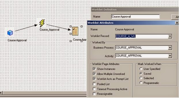 PeopleSoft workflow