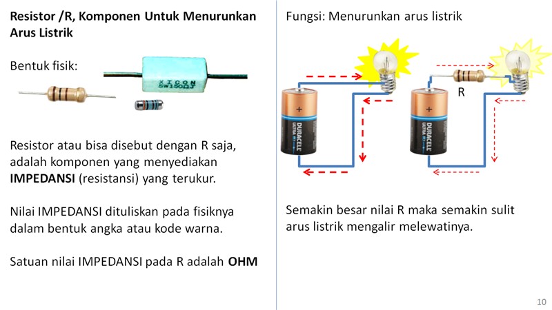 Resistor /R, Komponen Untuk Menurunkan Arus Listrik - Niguru Indonesia