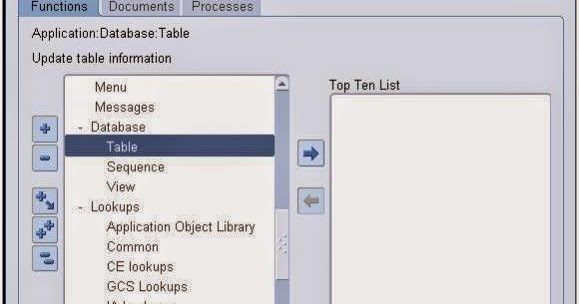 How to get table/Column data in oracle apps from front end (FND_TABLES ...