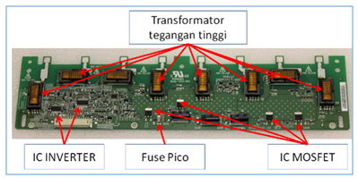 EBOOK Panduan Belajar Service TV LCD Untuk Pemula | Update Info Harian 2014