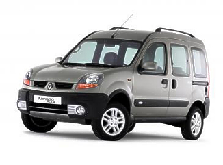 Renault Kangoo Car Wallpaper