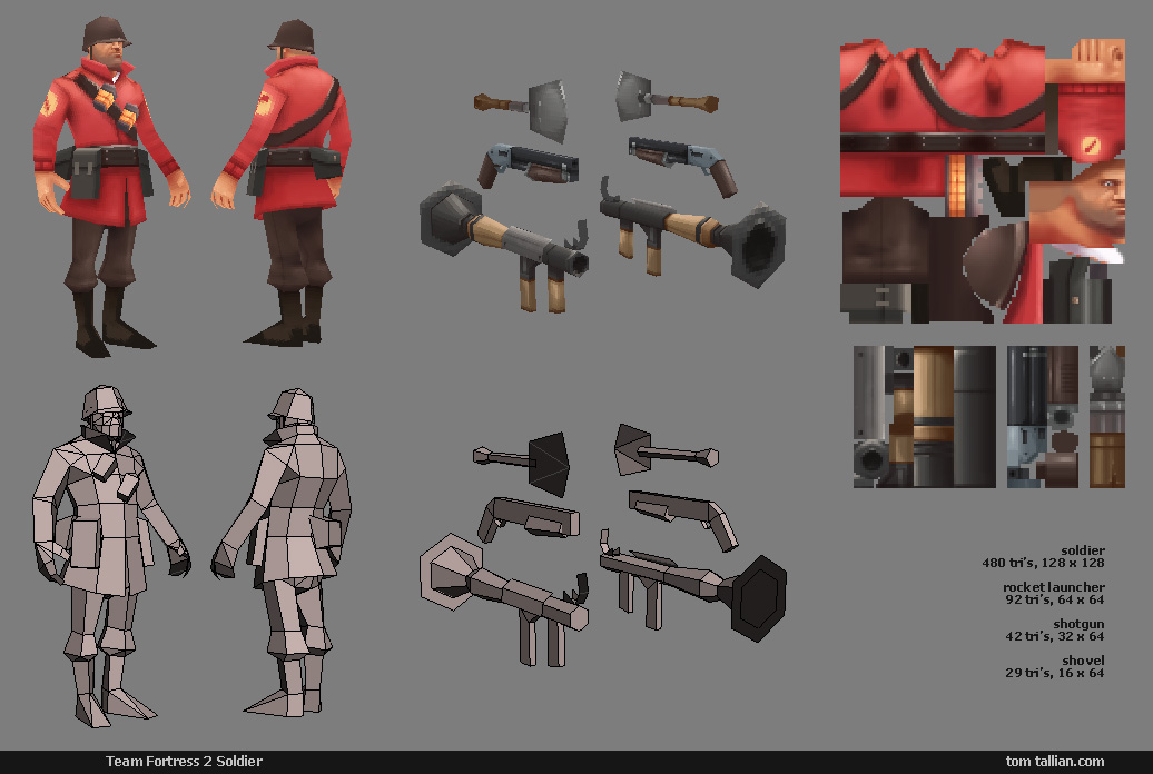 Morrowind-like Indie Game (Update 0.1) : r/Morrowind