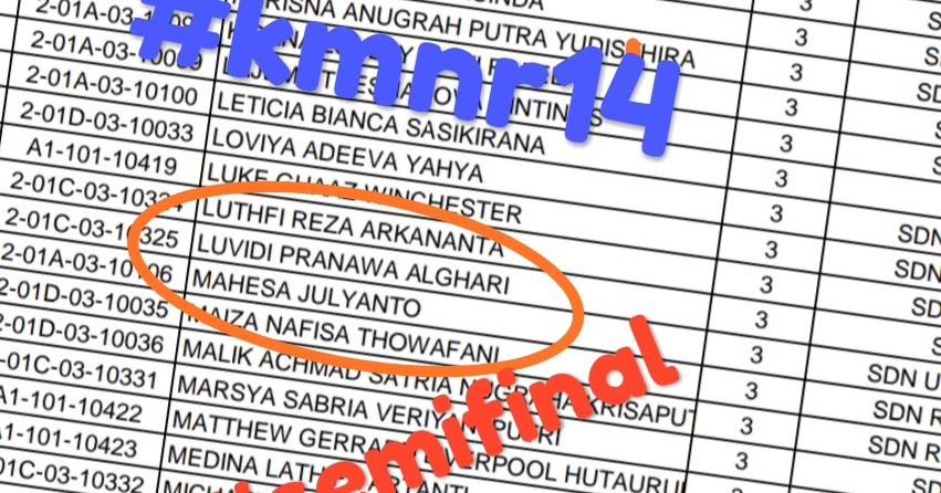 Pengumuman Hasil Babak Penyisihan KMNR Se-Indonesia Ke-14