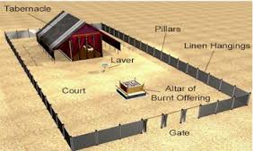 The Meaning of the Jewish Tabernacle