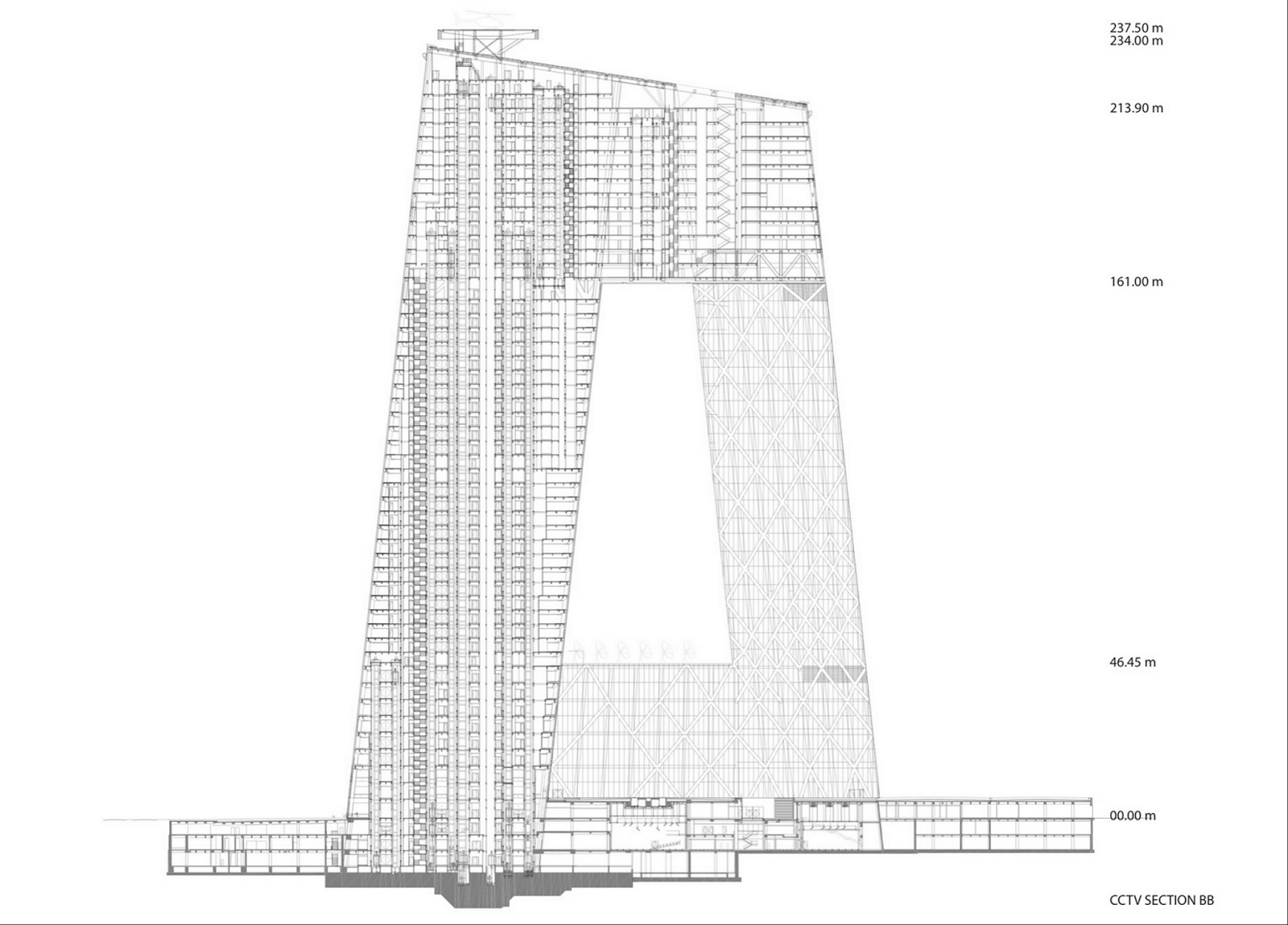 Group 071-03: CCTV Headquarters, Beijing: Week 4