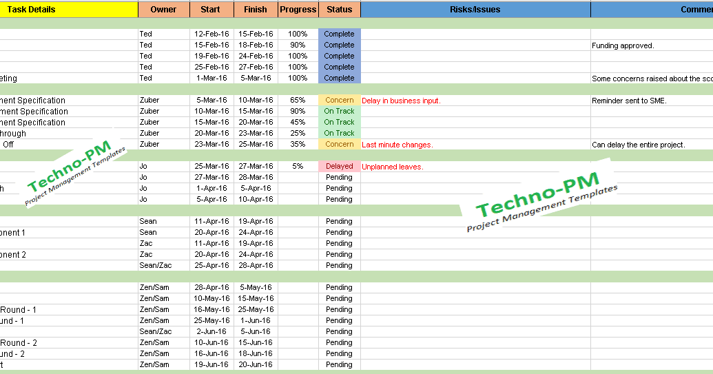 Simple Project Plan Template Free Download - Free Project Management ...