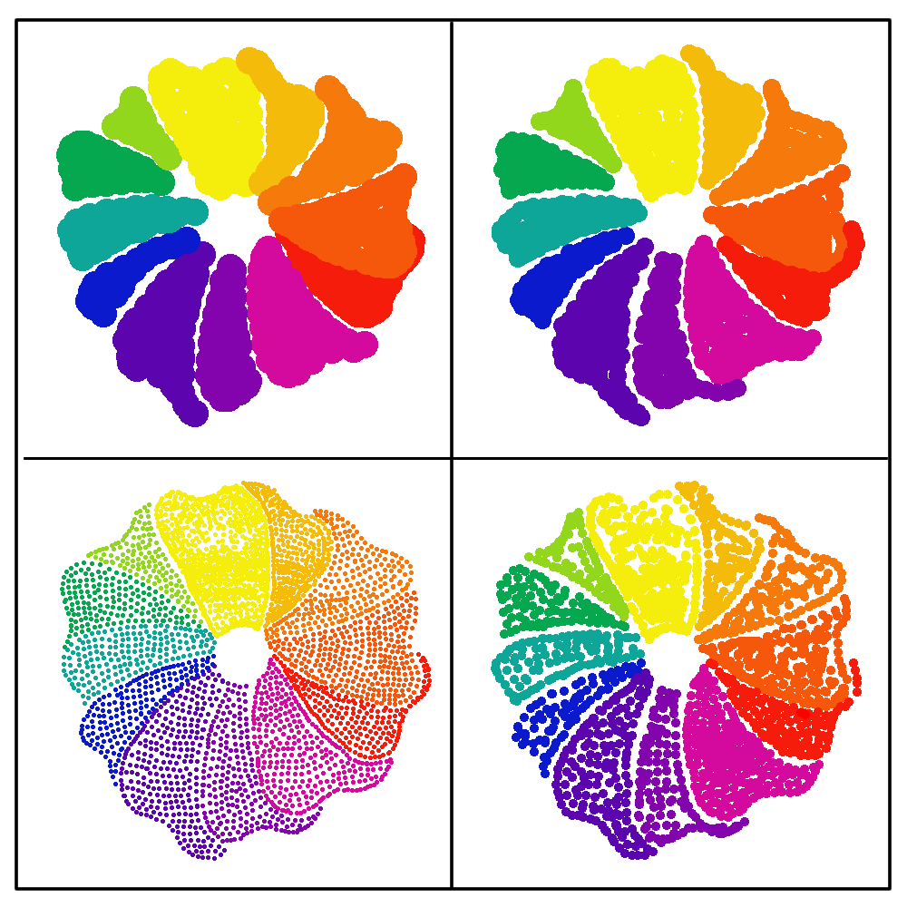 Kevin McCord: Colorwheel Pointillism