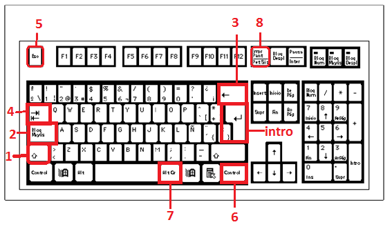 formandonos en informática: EL TECLADO - TECLAS DE COMANDO Y TECLAS ...