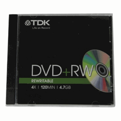 QUE ES CD,CD ROM,DVD,DVD ROM DVD WRITER